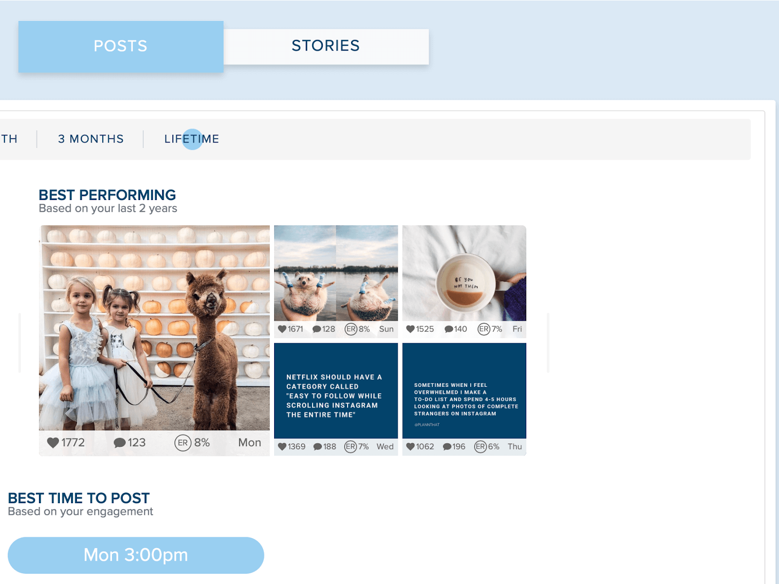 How to Discover Your Instagram Content Formula | Plannthat