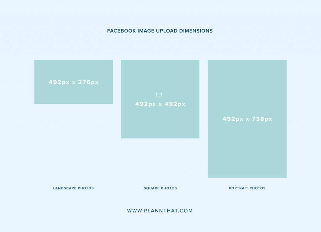 The Complete Guide To Facebook Dimensions (incl. Cheat Sheet) – Plann ...