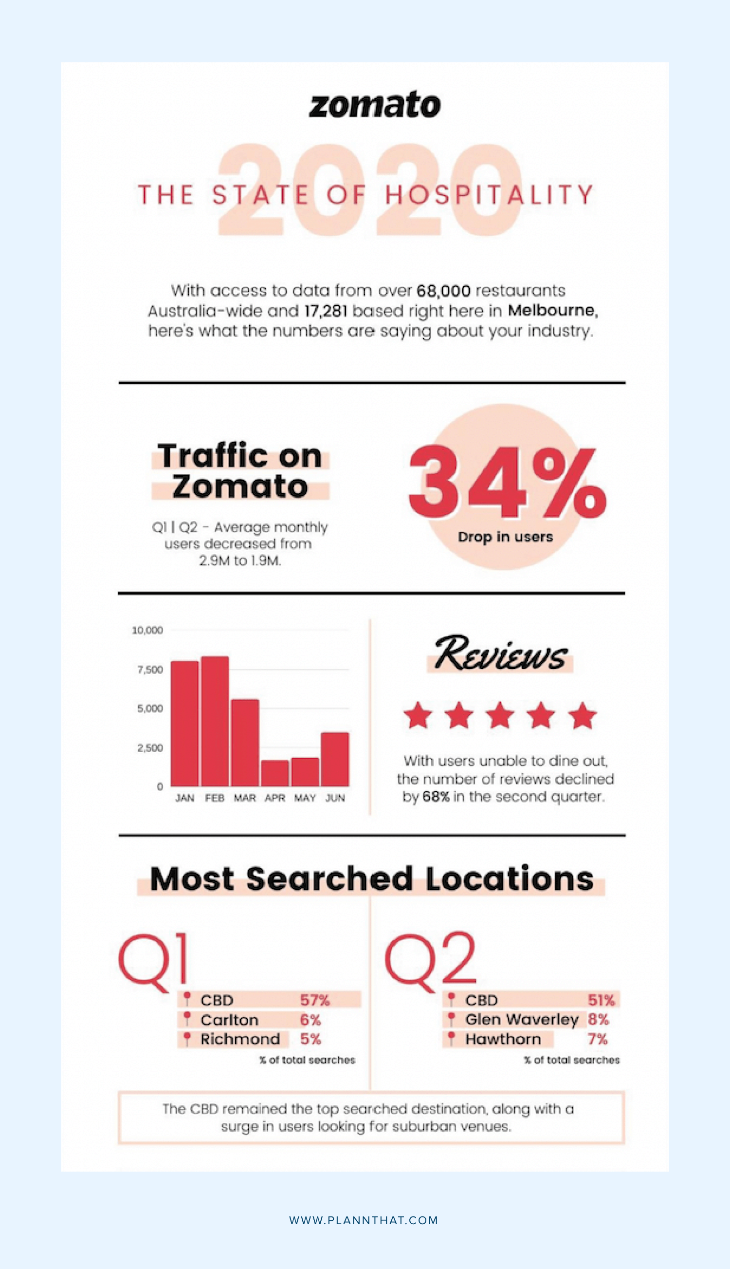 Time-Saving Tips For Repurposing Your Social Media Content – Plann by ... Time-Saving Tips For Repurposing Your Social Media Content – Plann by ...