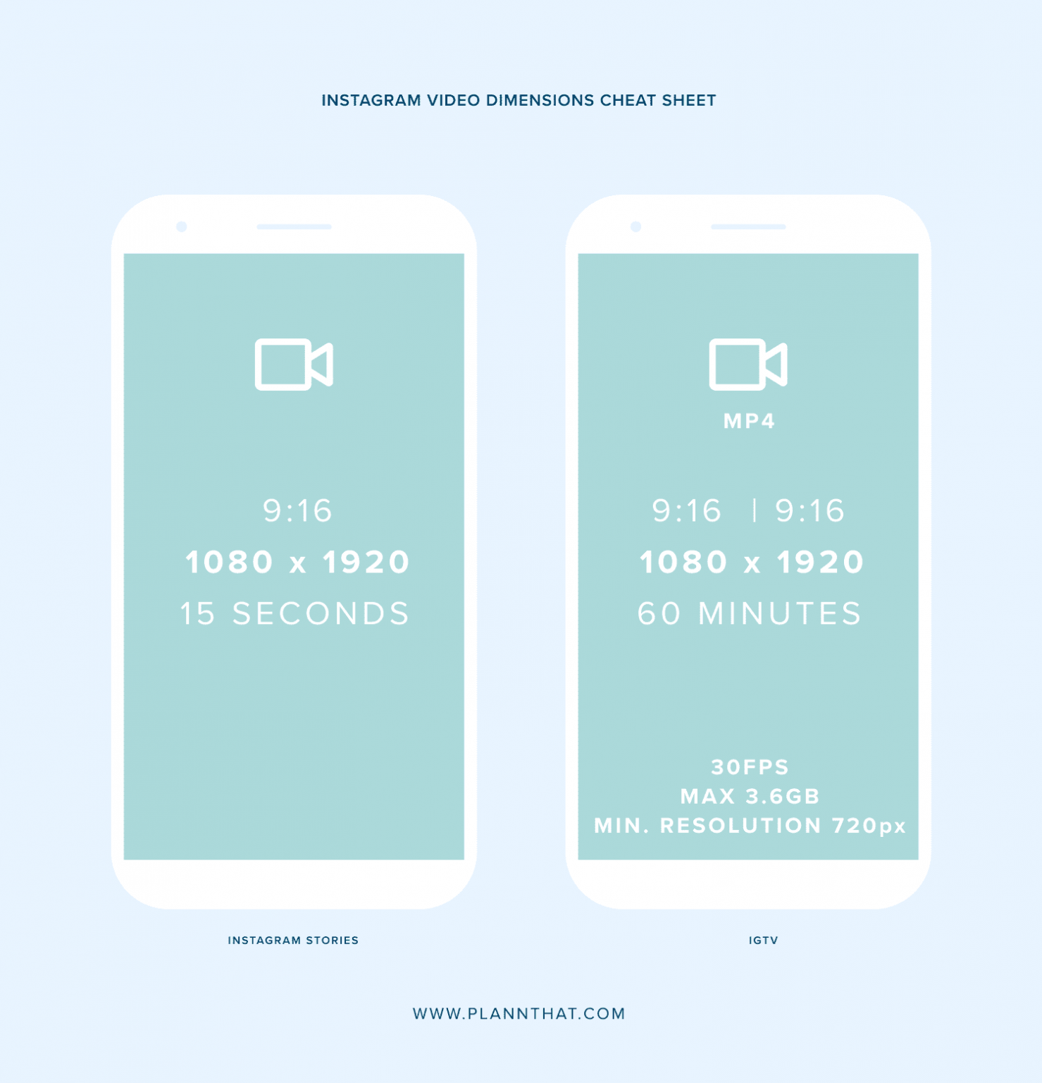 All The Social Media Dimension Sizes You Need To Know In 2023 – Plann All The Social Media Dimension Sizes You Need To Know In 2023 – Plann