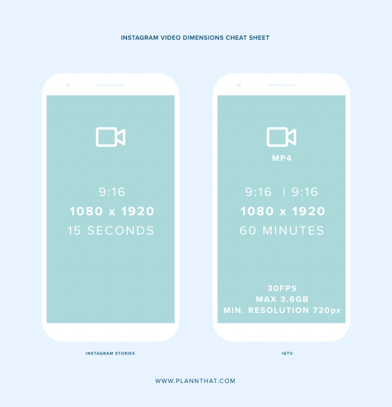 All The Social Media Dimension Sizes You Need To Know In 2023 – Plann