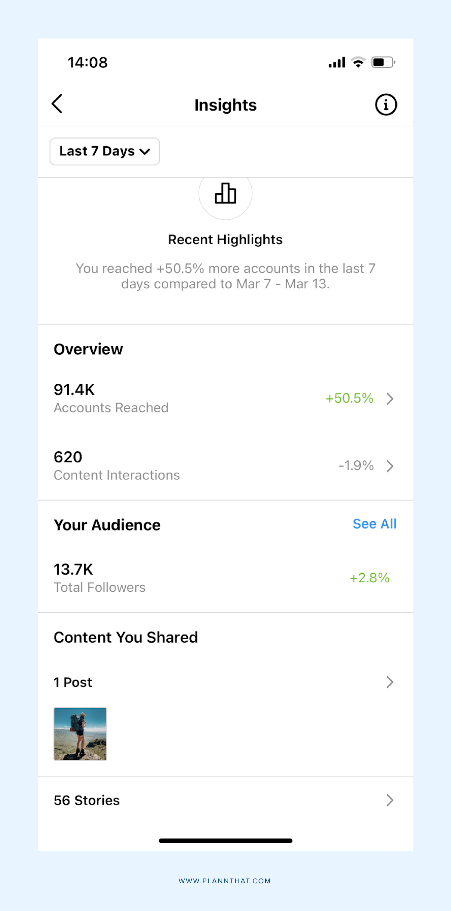 How To Get More Save On Instagram Post & Win Against The Algorithm