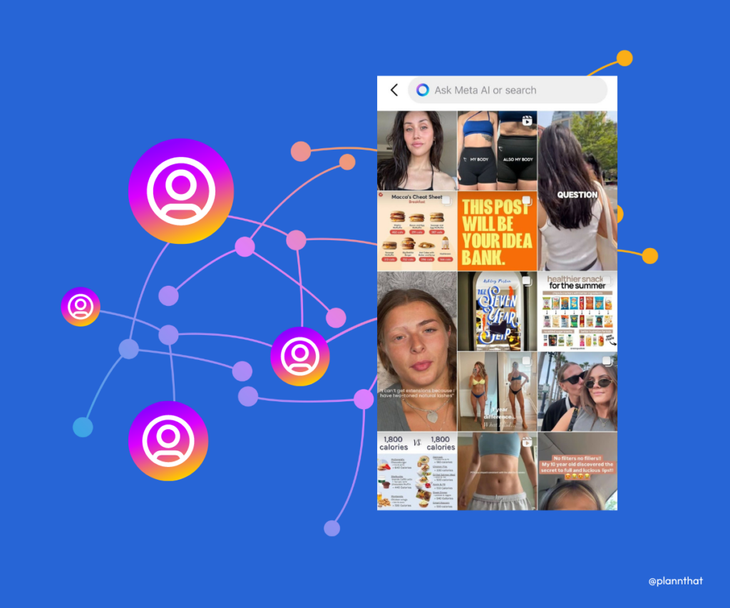 How The Instagram Algorithm Works in 2024 – Plann by Linktree