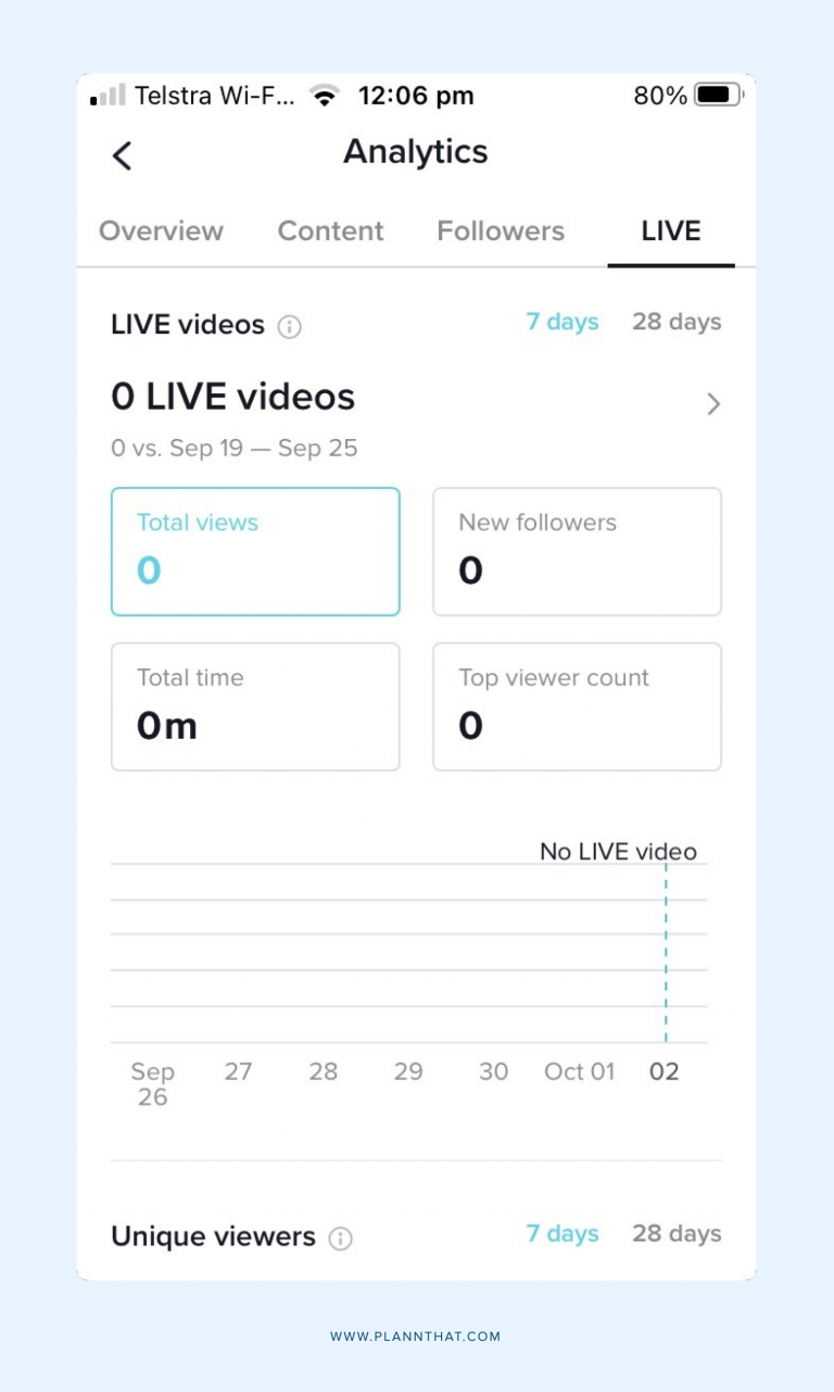 How To Use TikTok Analytics To Grow Your Account, Fast - Plann