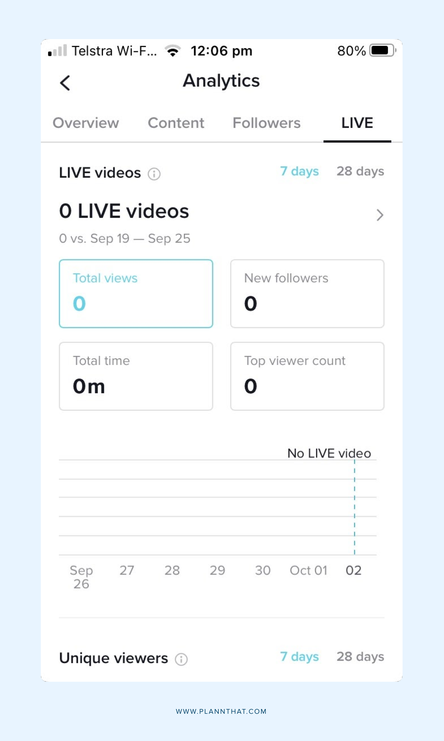 How To Use TikTok Analytics To Grow Your Account, Fast – Plann
