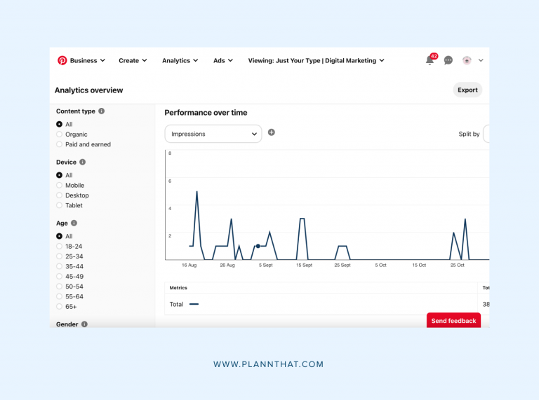 7 Pinterest Tips to Boost Your Marketing Strategy - Plann