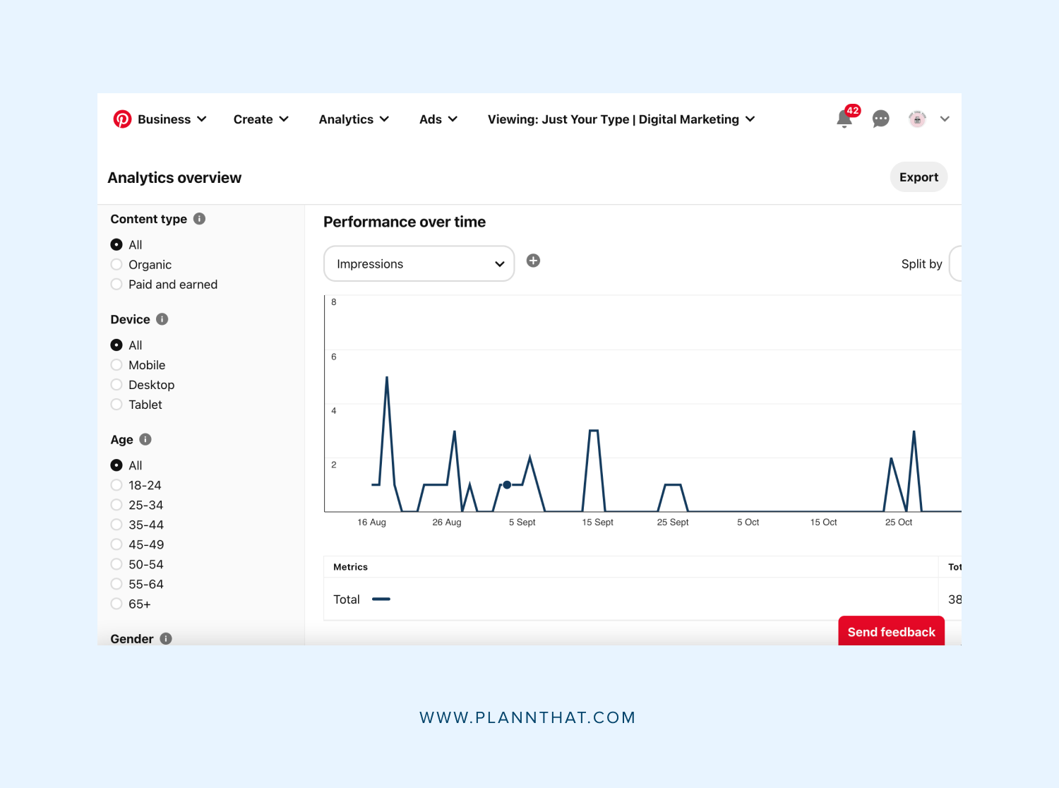 7 Pinterest Tips to Boost Your Marketing Strategy - Plann