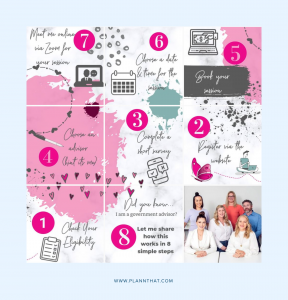 How to Have Visually Appealing Instagram Grid to Increase Engagement