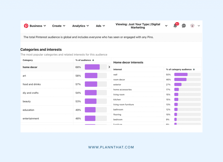 How to Make Sure You’re Using Best Pinterest Categories for Your Brand