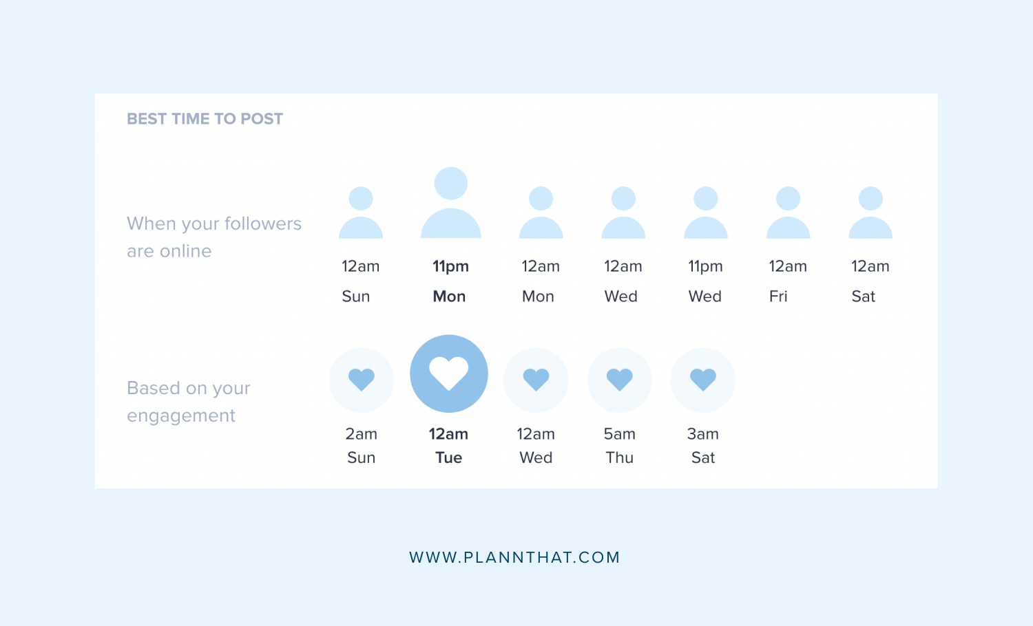 9 Tips to Build Customer Loyalty & Real Engagement on Instagram – Plann