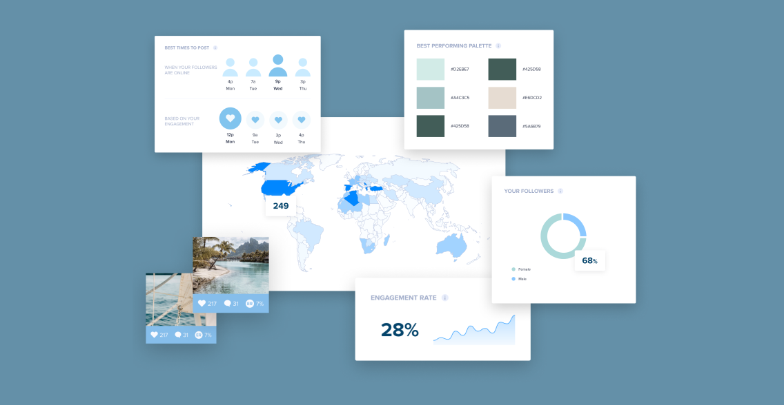 Free All-In-One Instagram Scheduler - Plann