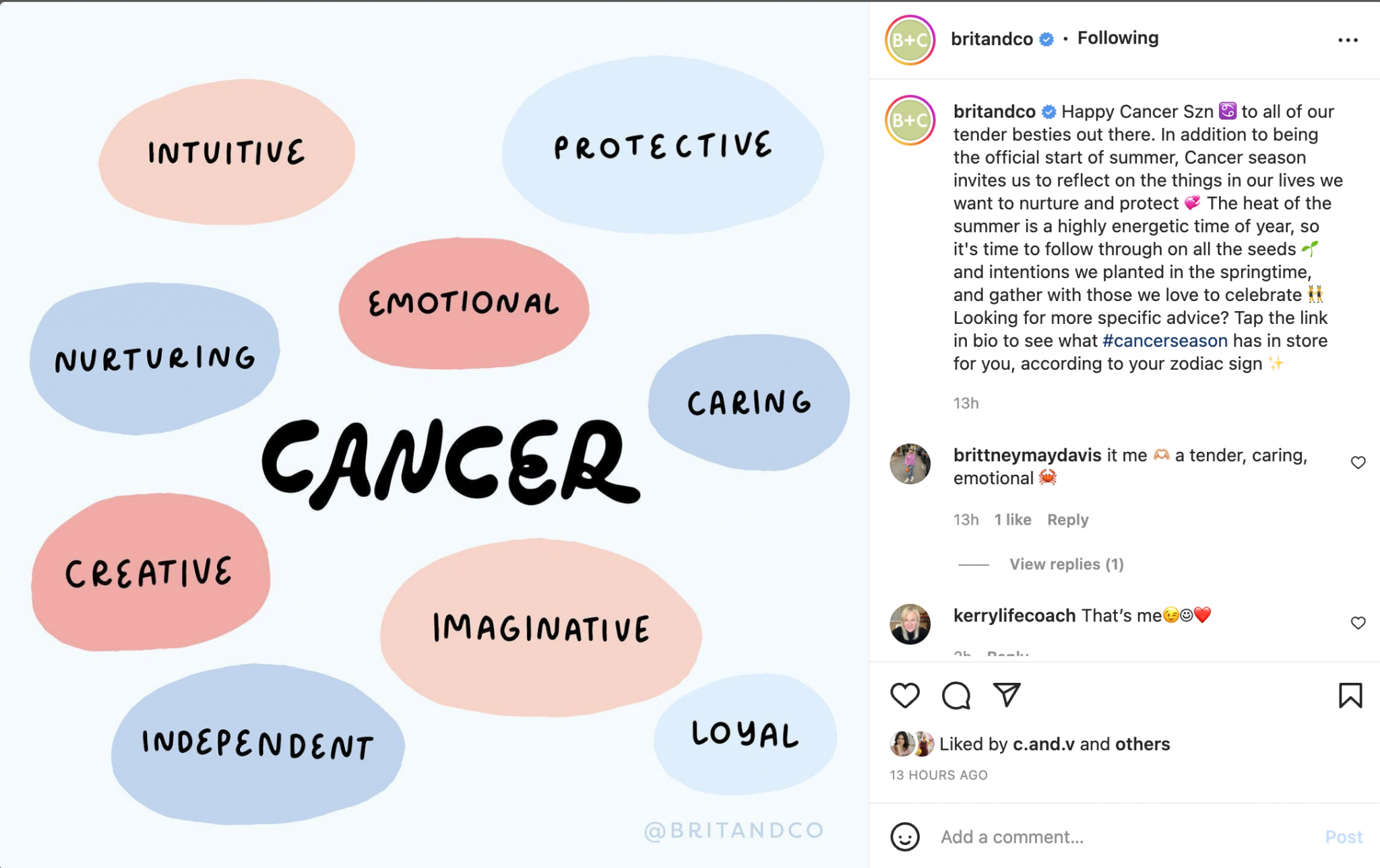 How To Become A Full-Time Content Creator – Plann
