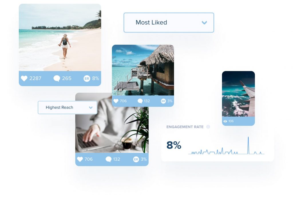 Instagram Marketing: A Complete Guide – Plann