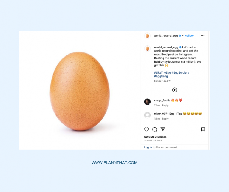 Top 10 Most Liked Instagram Posts And How They Did It Plann By Linktree