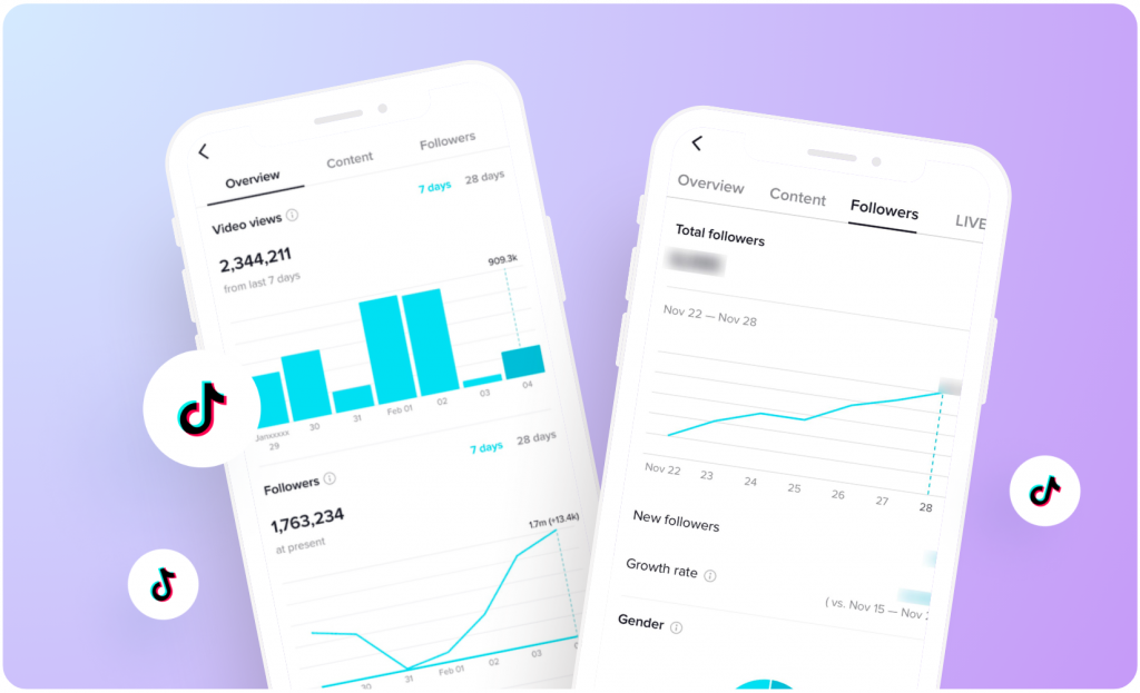5 TikTok Metrics Every Small Business Should Be Tracking – Plann by Linktree