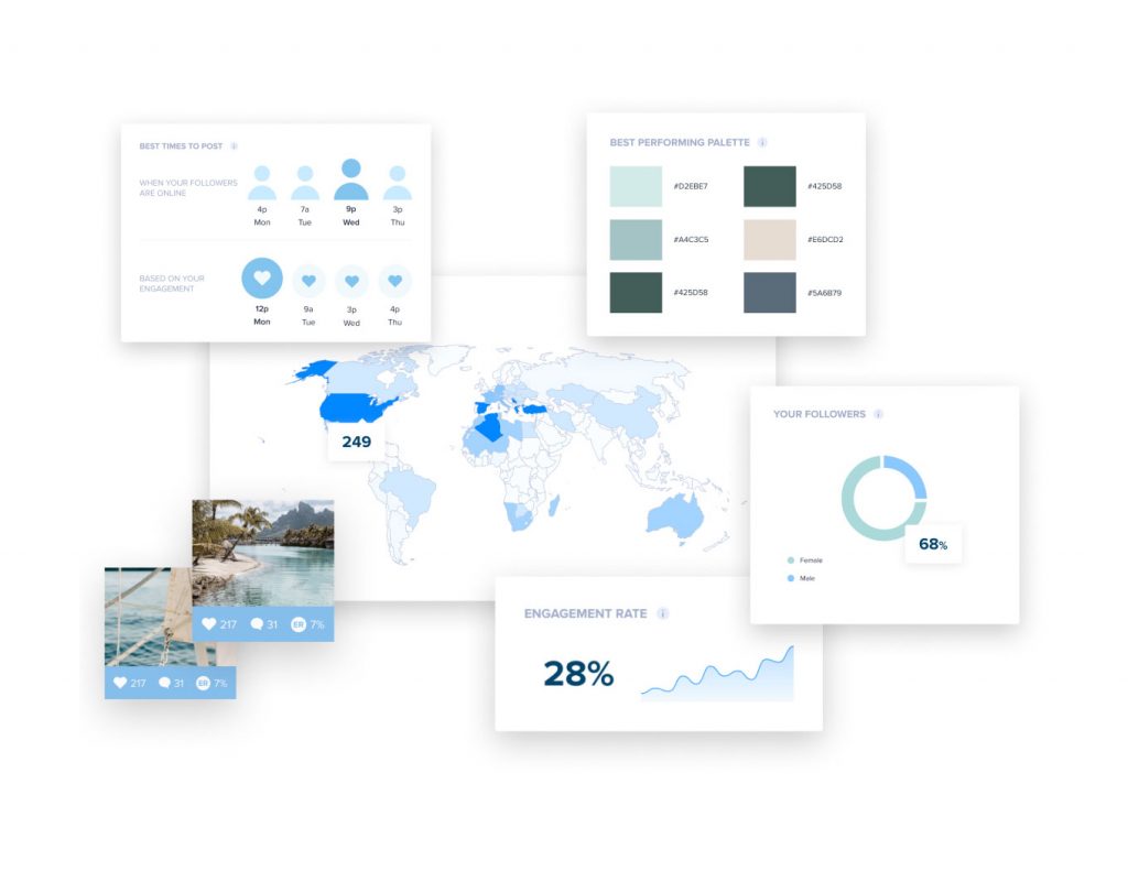 5 Steps to Creating The Perfect Instagram Content Plan