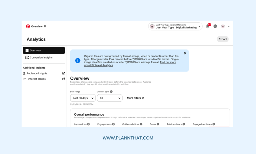 The Best Times To Post on Pinterest in 2024 – Plann by Linktree