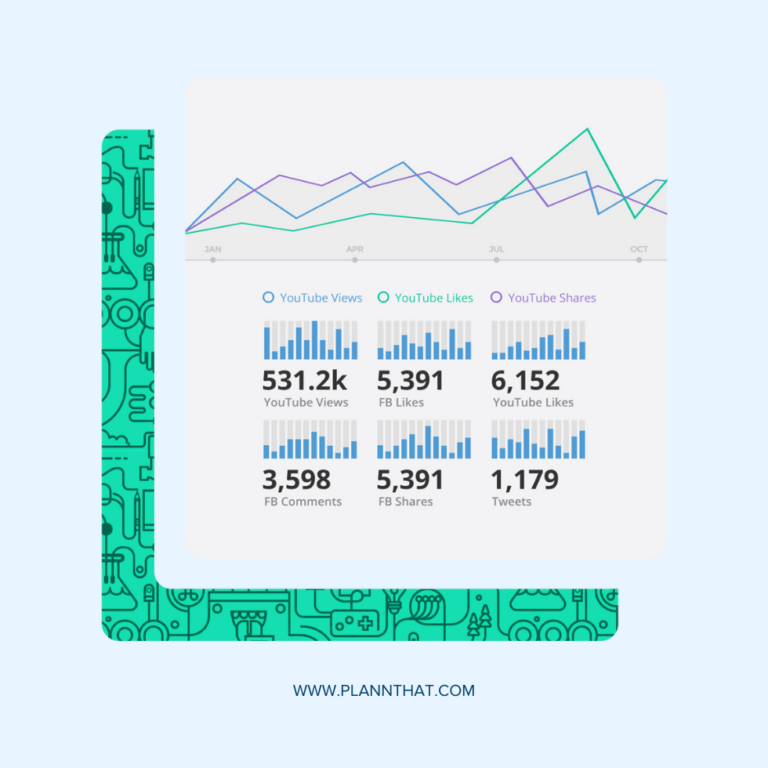 5 YouTube Analytics Tools to Help Improve Your Views – Plann by Linktree