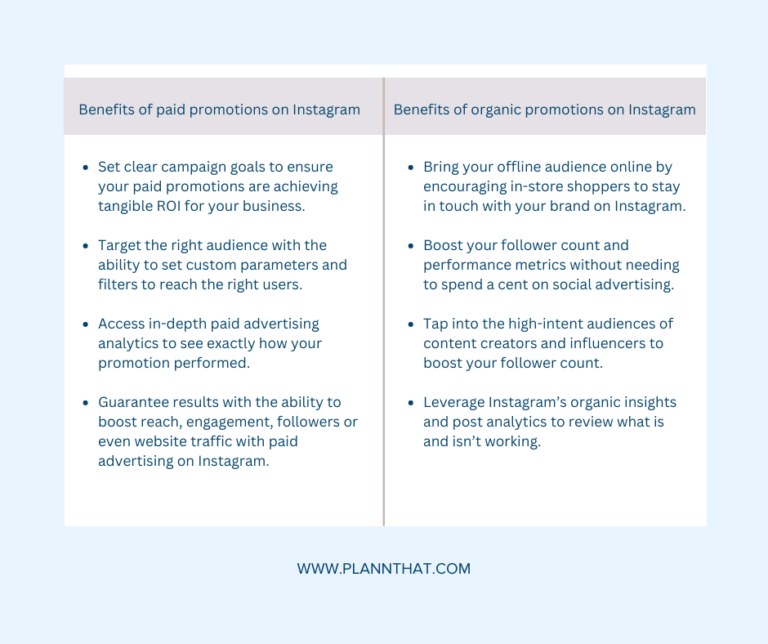 Instagram Promotion — How Does It Work and Is It Worth It? – Plann by ...