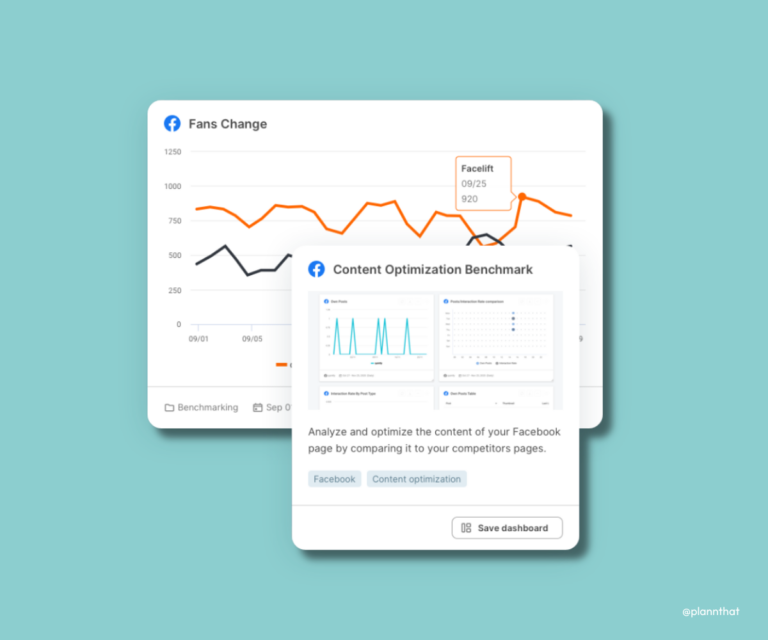 19 of the Best Social Media Analytics Tools for Marketers and Small ...