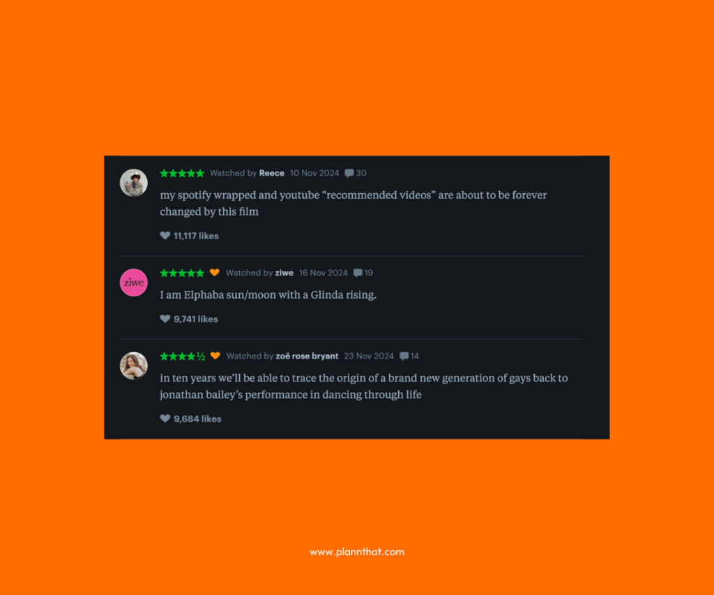 Ultimate Guide to Social Media Trends in 2025 – Plann by Linktree